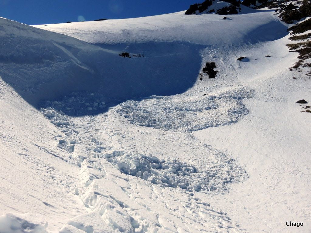 Iceland REC1+ (Northern Iceland, April 16-18, 2021) – Avalanche Science